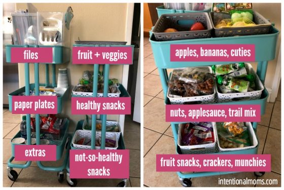 Back to School Week: Simplifying school lunches with a snack station ...