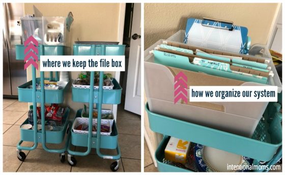 Back to School Week: How to organize all the school papers! - Anchored ...